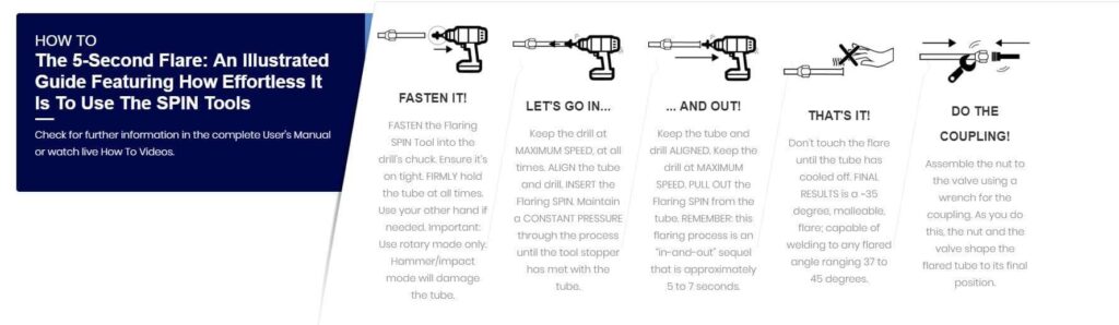SpinTools F6000 Flaring Set | HVACTOOLS New Zealand